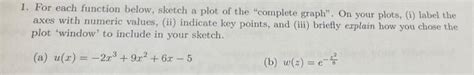 solved 1 for each function below sketch a plot of the
