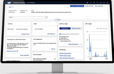 The 24 Best Data Virtualization Software For Winning Data Strategies Of 2025