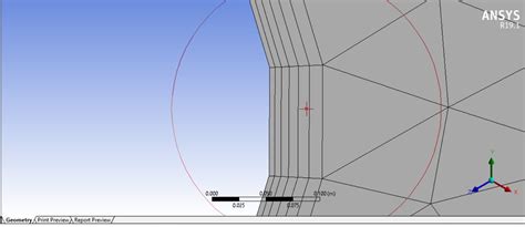 Steady Vs Unsteady Flow Over A Cylinder Projects Skill Lync