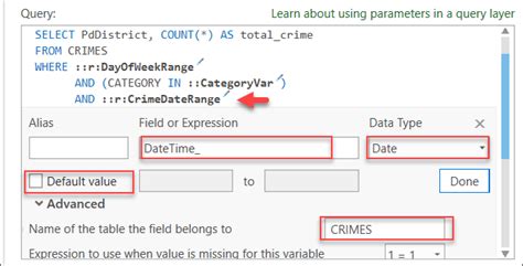 Dynamic Aggregate Points Within Polygon Features For Exploratory Analysis