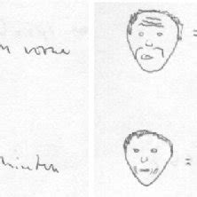 The Meaning Of Different Wrinkles Top Left Sexual Intercourse From Download Scientific