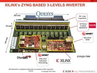 ScilabTEC 2015 Xilinx PPT