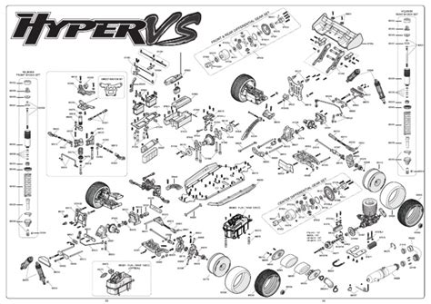20150901204953 Hyper Vs Exploded View Pdf