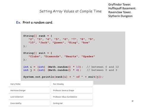 14 Arrays Introduction To Programming In Java An Interdisciplinary Approach · Robert Sedgewick