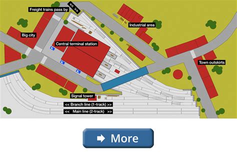 Ingenious N Scale Track Plans For Free