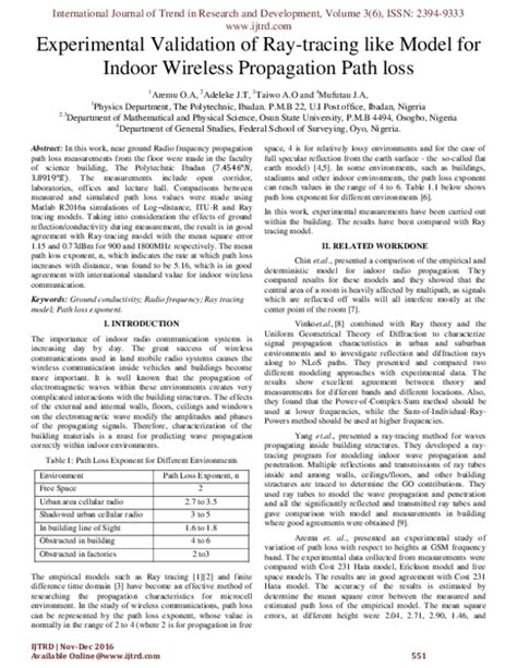 Pdf Validation Of Ray Tracing Model For Indoor Wireless Path Loss