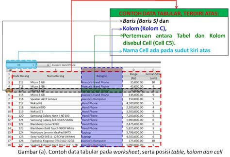 i am newbie pengenalan dasar excel apa itu excel