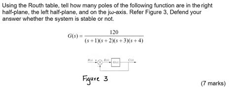 SOLVED Using The Routh Table Tell How Many Poles Of The Following Function Are In The Right