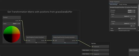 Shader Graph Custom Function No Matching Function Unity Engine