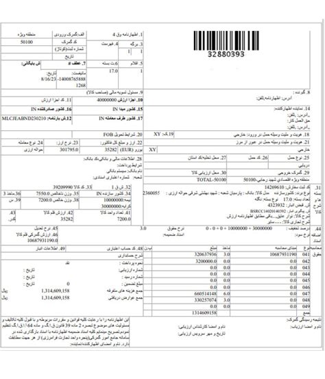 اظهارنامه گمرکی و اهمیت آن