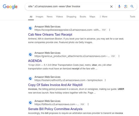 Aditya Shende On Linkedin Bugbounty Cybersecurity Infosec Dorking Osint