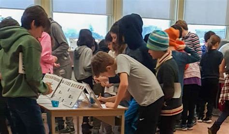 Collaborative Decision Making In The Classroom Feedback Frames