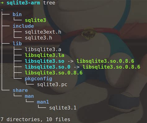 SQLite3在ARM Linux上的移植 腾讯云开发者社区 腾讯云