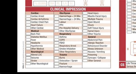 Patient Care Report Edition 3 Completion Guide YouTube