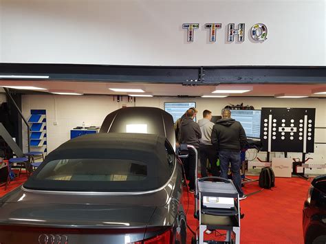 Technical Topics Training On Linkedin 💥a Scope Makes The Difference