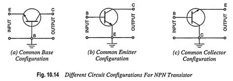 Transistor Circuit Configurations Cb Ce Cc Eeeguide Com