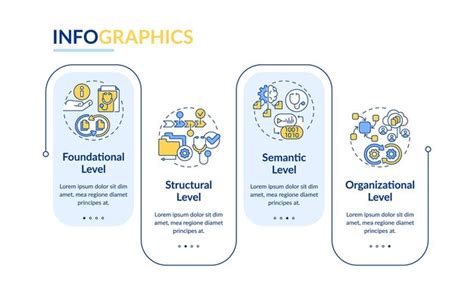 Premium Vector 2d Health Interoperability Resources Vector Infographics Template With Thin