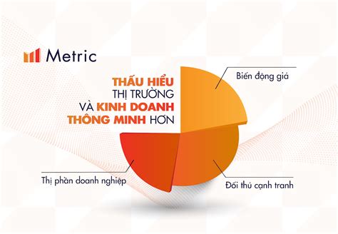 Metric Nền Tảng Số Liệu E Commerce