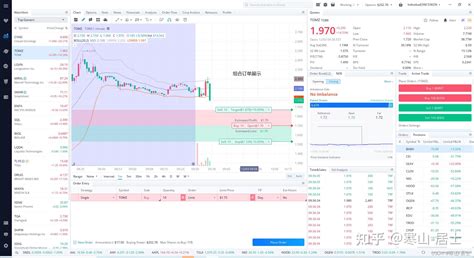 金融交易软件桌面之qt开发之路3 知乎