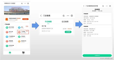 三甲医院预约挂号系统源码，具备后台管理端和用户使用端，用户使用端包括：微信公众号、支付宝小程序c医院预约挂号小程序源码前端后台 Csdn博客