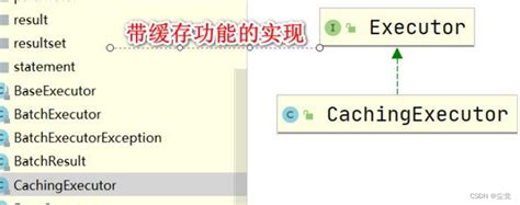 深入剖析：自己实现 Mybatis 底层机制的步骤与原理解析mybatis底层实现 Csdn博客