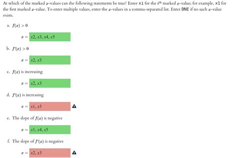 Solved The Graph Of Y F X Is Given Below Click On A Graph Chegg Com