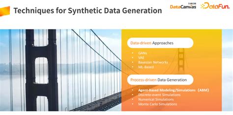 Aigc与因果推断双向赋能 智源社区