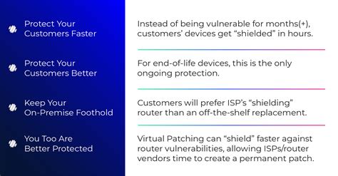 Hot Patching Seamlessly Protecting The Routers Of Your SMB Customers SAM Seamless Network