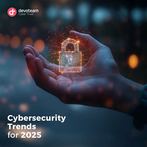 Citra Ayu Pratiwi On Linkedin Cybersecurity Whitepaper Trends2025