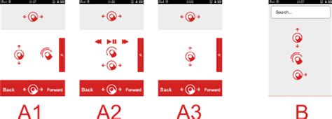 Control Interfaces On A Smartphone Download Scientific Diagram
