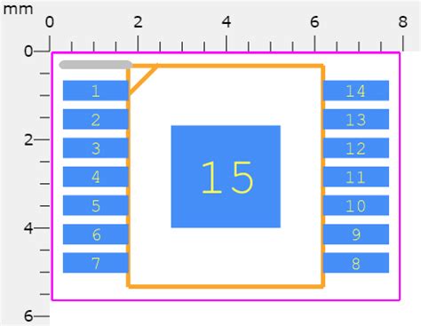 TPS H AQPWPRQ High Side Power Switch Features Pinout And Datasheet