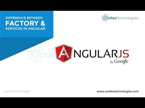 Ppt Angularjs Application Development Powerpoint Presentation Free