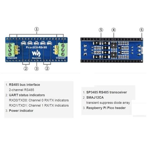 Módulo Rs485 De 2 Canales Para Raspberry Pi Pico Transceptor Sp3485