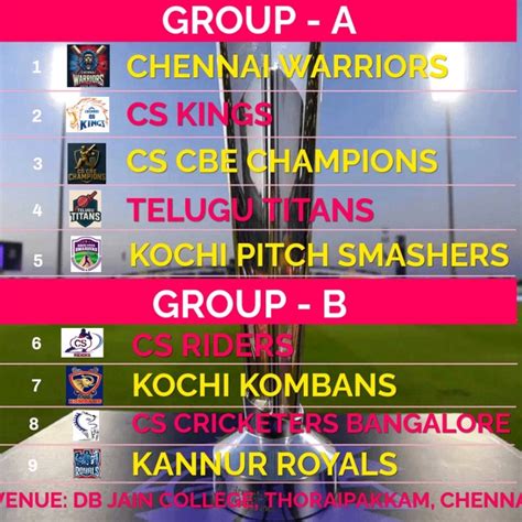 Cspl Season 2 Past Matches Results Scores And Highlights Cricheroes