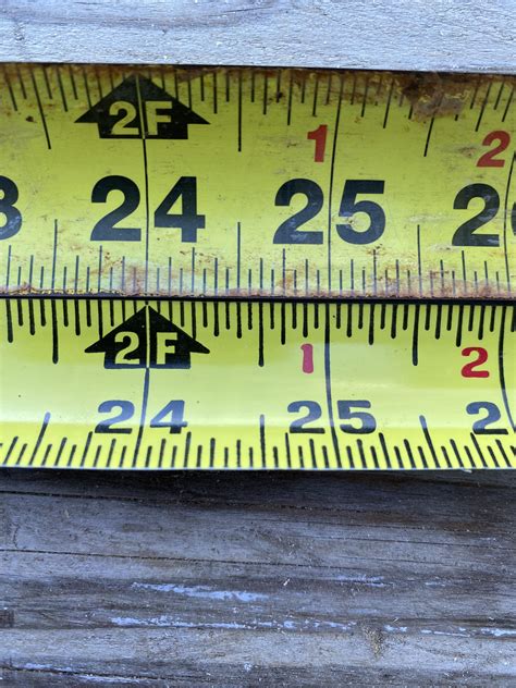 Tape Measure Markings