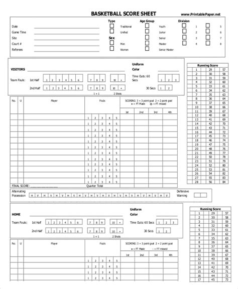 14 Scoreboard Templates And Samples Doc Pdf Excel