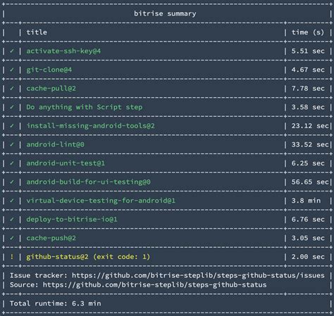 Android Ui Tests On A Ci Ziad Tawfeek