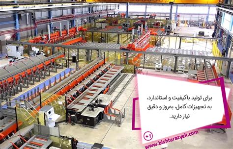 هزینه راه اندازی کارخانه تولید میلگرد چقدر است؟ بیشتر از یک