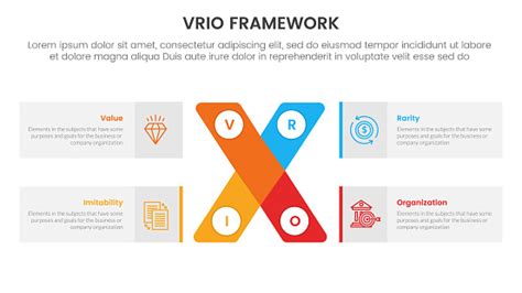 Vrio 비즈니스 분석 프레임워크 인포그래픽 슬라이드 프레젠테이션을 위한 X 십자형 및 직사각형 상자가 있는 4포인트 스테이지 템플릿 인포그래픽에 대한 스톡 벡터 아트 및