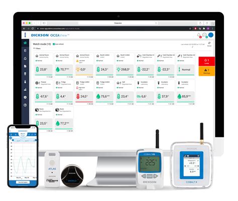 Protect Your Assets With Dickson Temperature Data Loggers