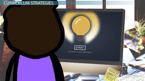 Teaching Computer Science Strategies And Tips Lesson