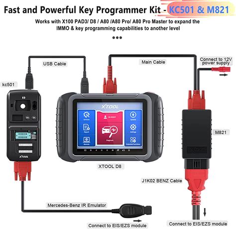 Xtool Car Key And Chip Programming Tool With M821 Adapter And Kc501 Key Xtool Car Key And Chip Programming Tool With M821 Adapter And Kc501 Key