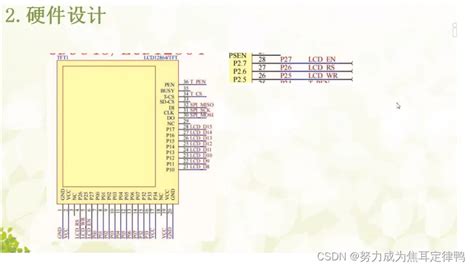 单片机：lcd12864显示屏实验 内含lcd12864介绍 硬件设计 软件设计 原始代码 阿里云开发者社区