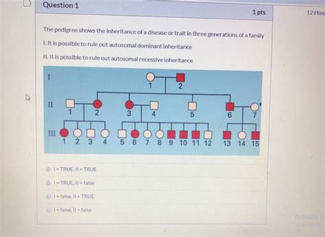 Solved Question 3 Refer To The Pedigree Shown In Question 1