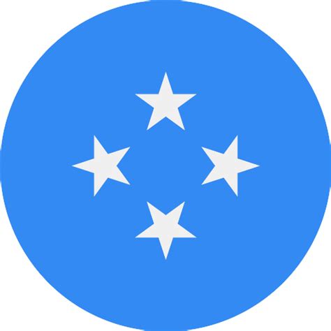 Countries By Sex Ratio 2025