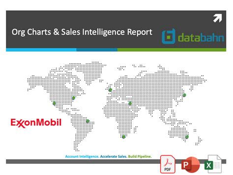 Exxon Mobil Org Chart And Sales Intelligence Report Databahn