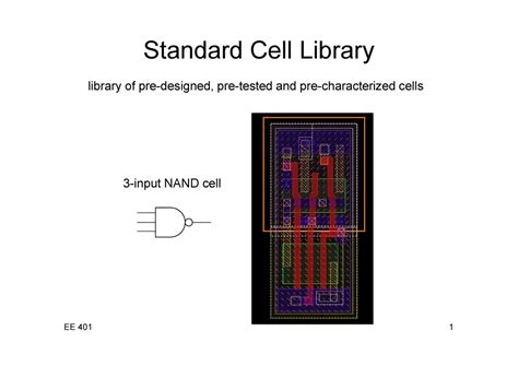 7 standard cell libraries standard cell library library of pre
