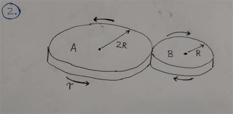 solved 2 see attached diagram two solid disks a and