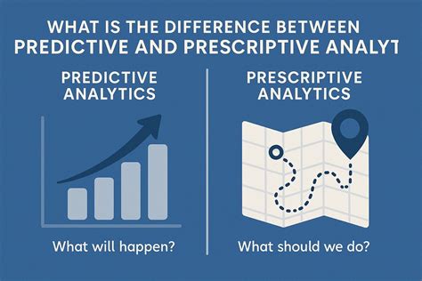 What Is The Difference Between Predictive And Prescriptive Analytics Ecommerce Applications