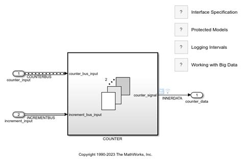 Working With Big Data Matlab And Simulink